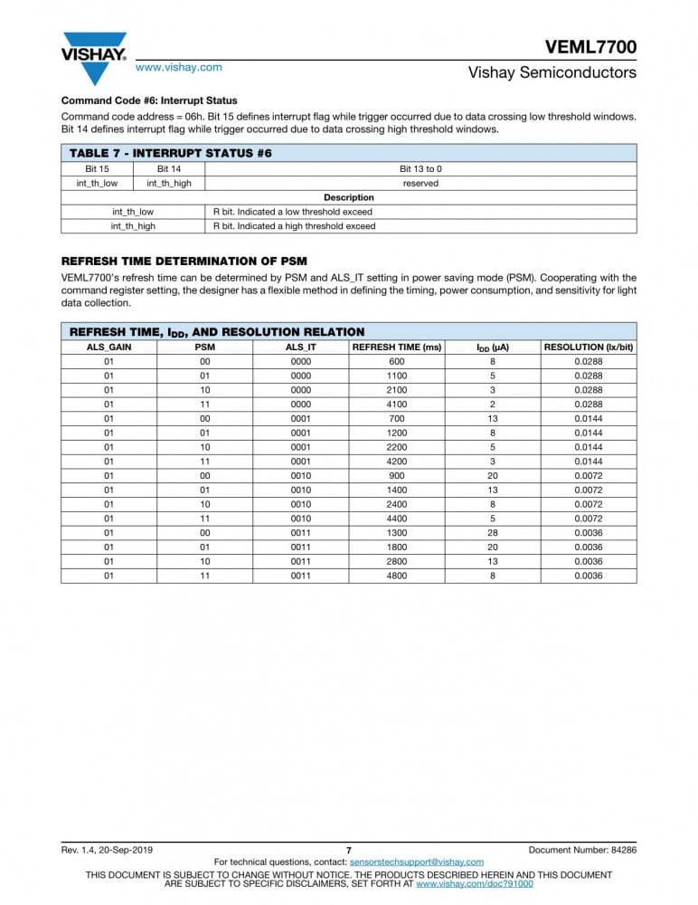 VEML7700-TR datasheet page 7