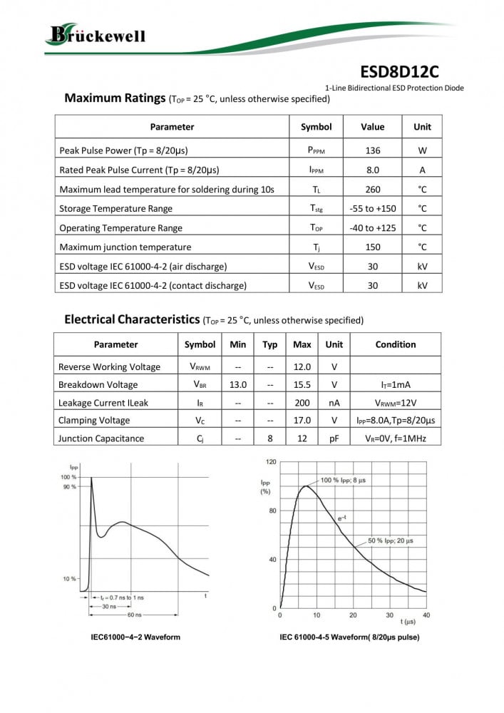 ESD8D12C datasheet page 2