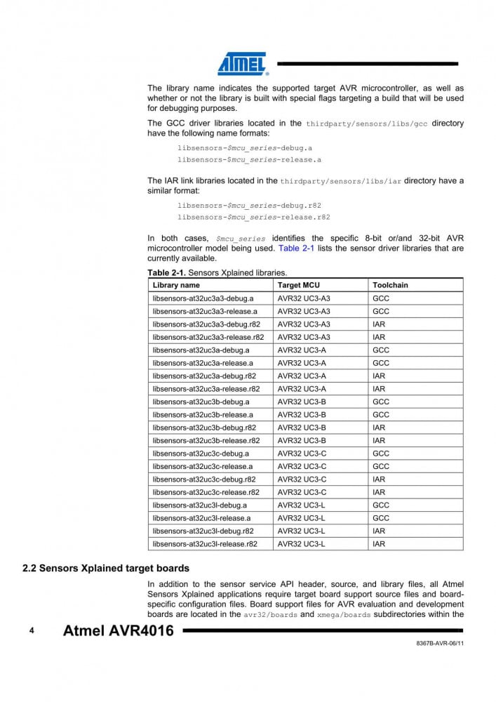 ATAVRSBIN1 documentation page 4