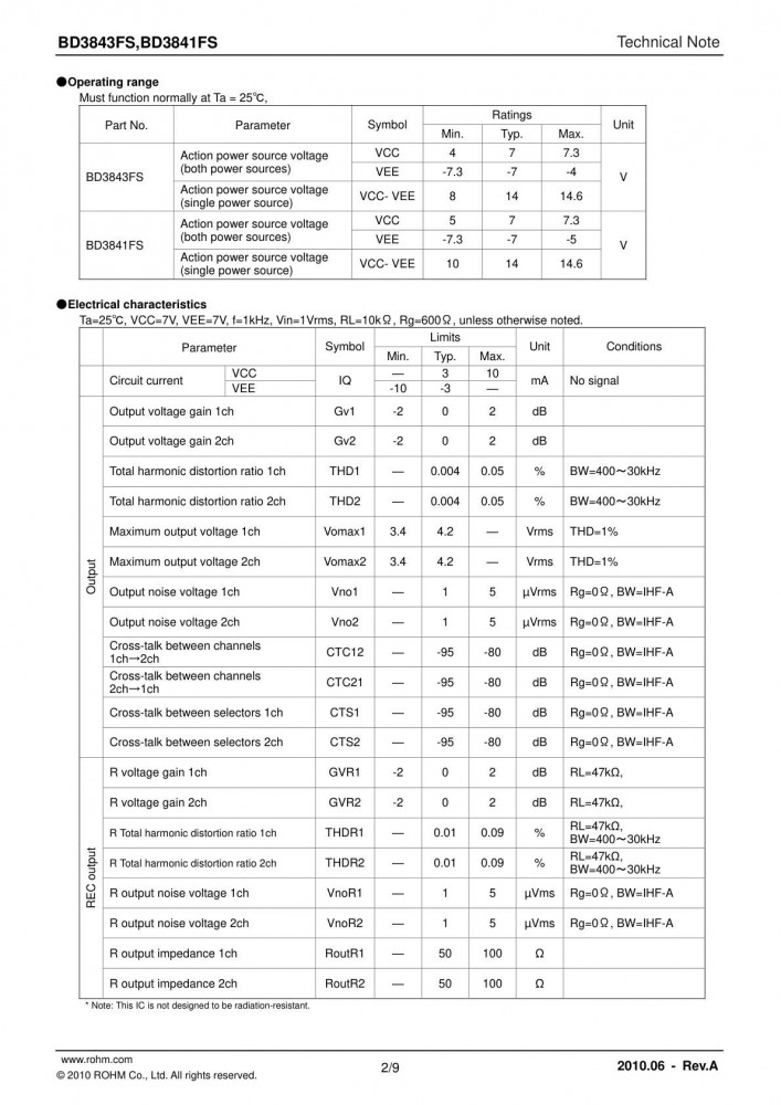 BD3841FS-E2 technical document page 2