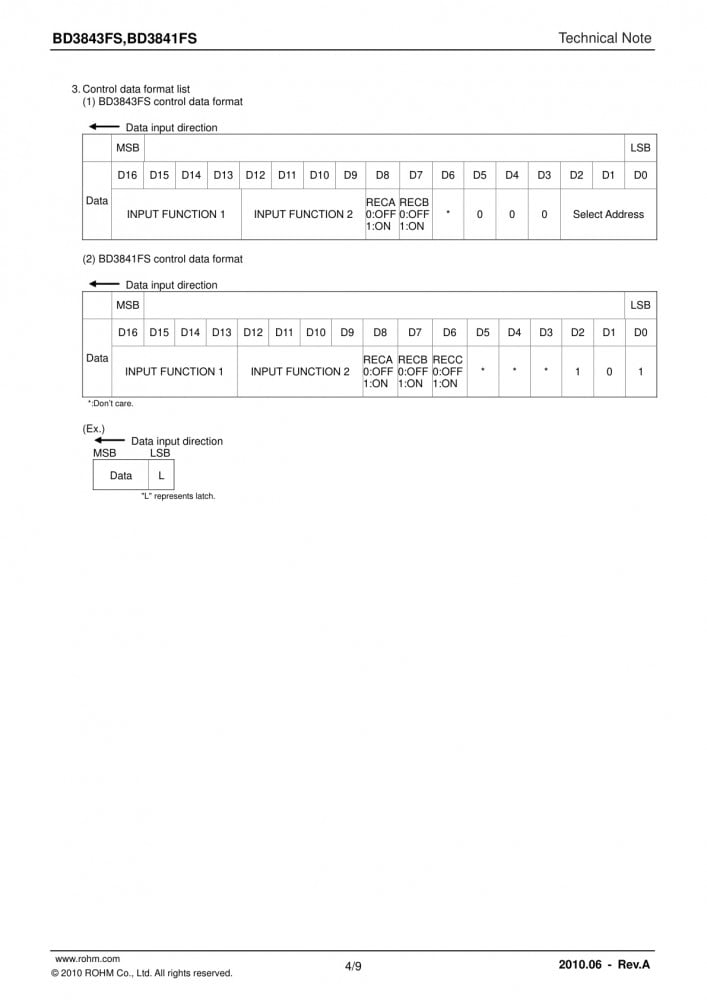 BD3841FS-E2 technical document page 4