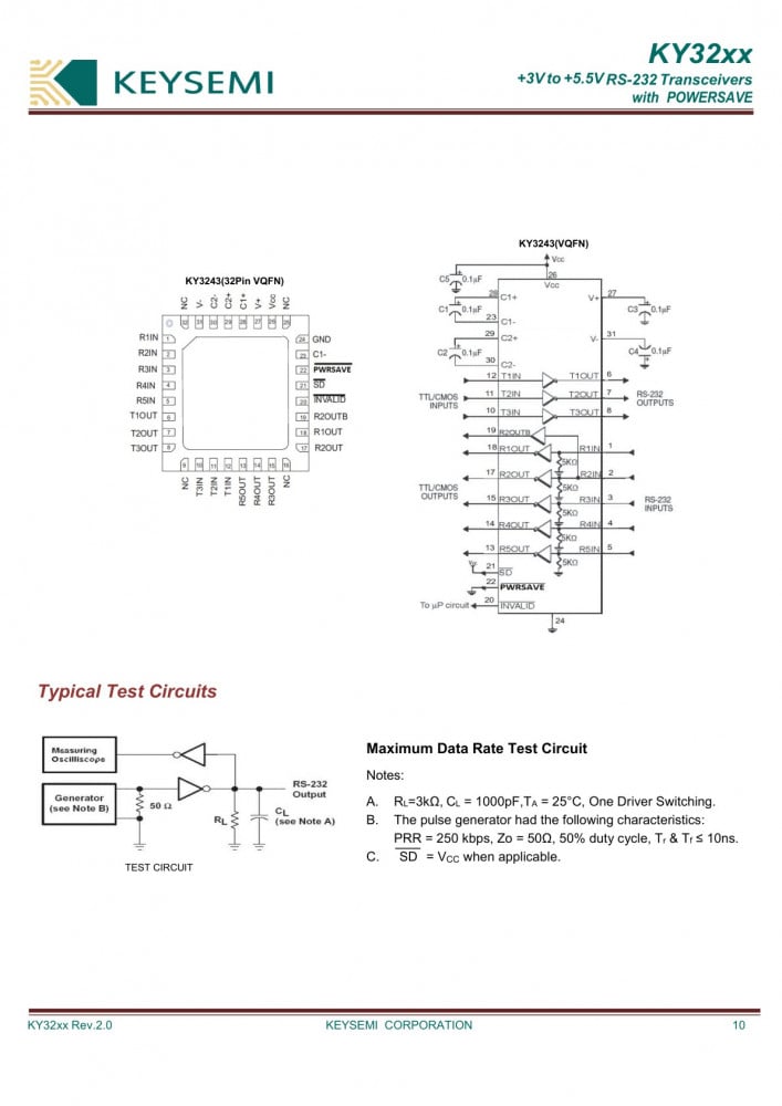 KY3232LEEN datasheet page 10