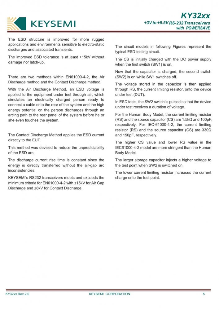 KY3232LEEN datasheet page 5