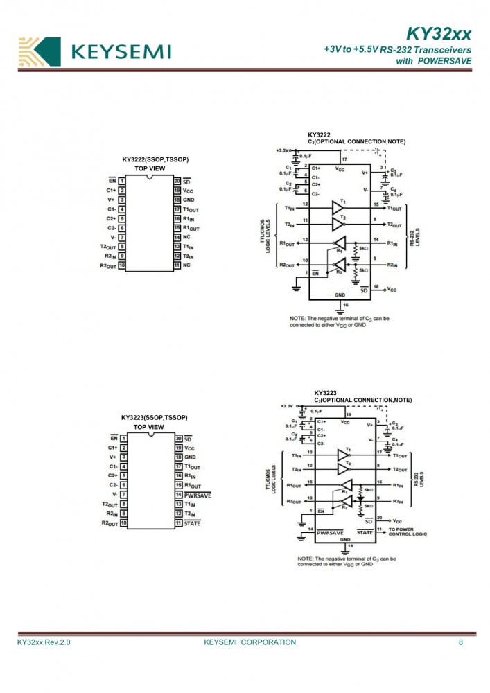 KY3232LEEN datasheet page 8