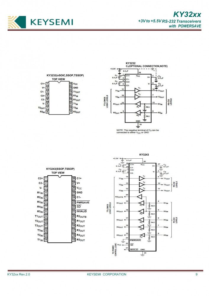 KY3232LEEN datasheet page 9