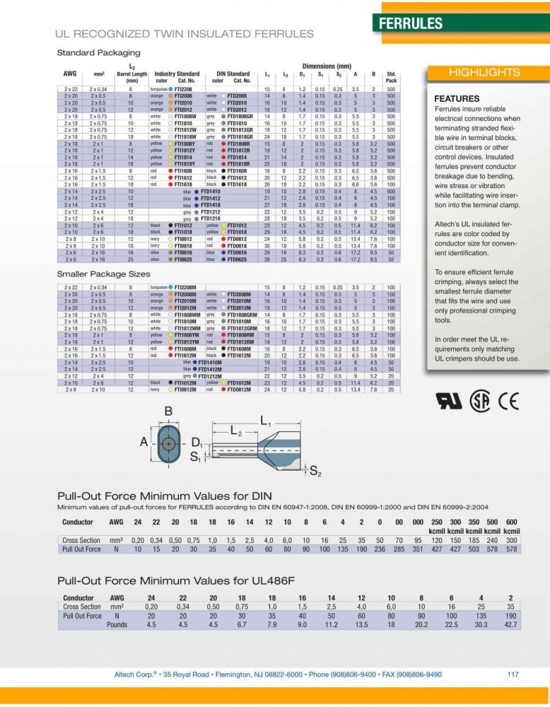 Altech ferrule documentation page 4