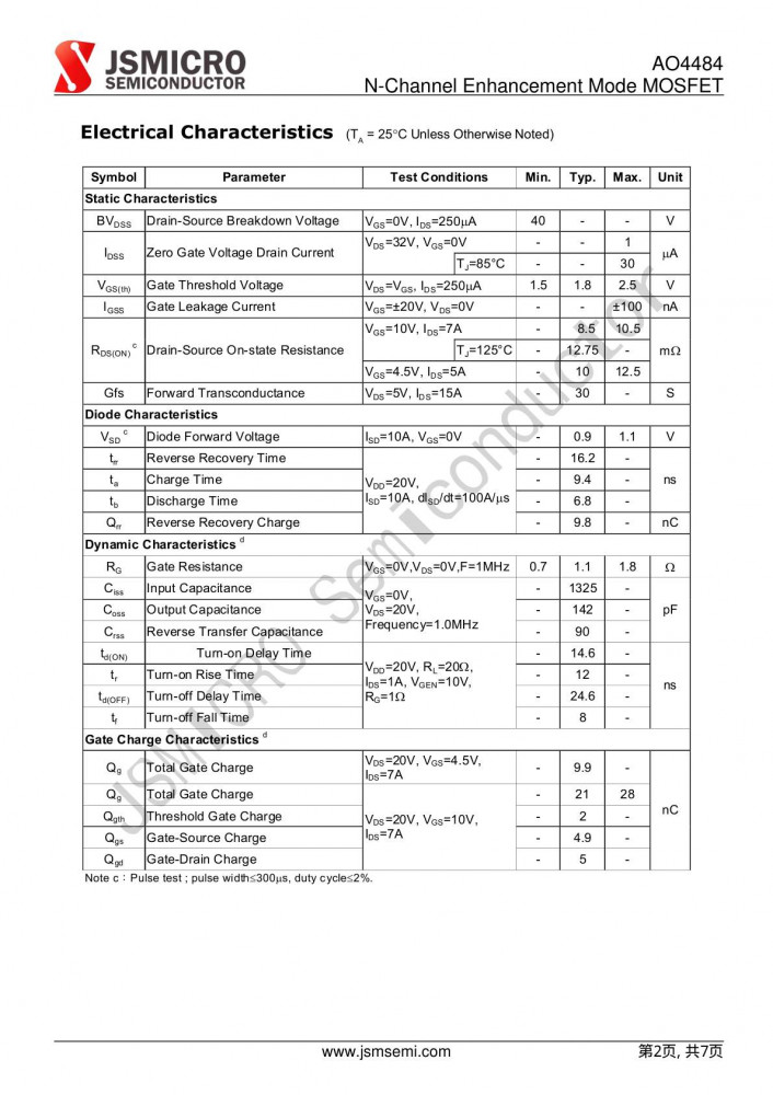 AO4484 datasheet page 2