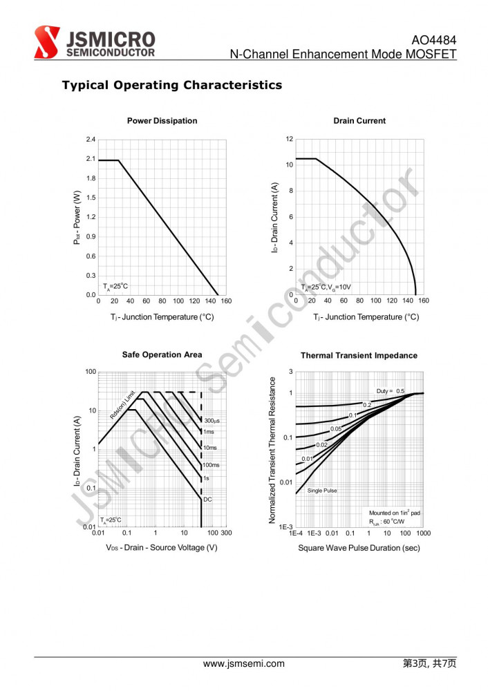 AO4484 datasheet page 3