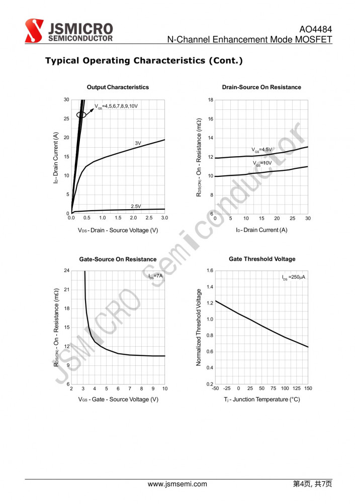 AO4484 datasheet page 4