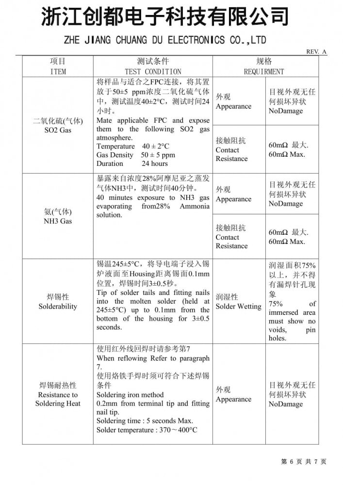 CAX-AFC24-08XIB-H2.0 document page 9
