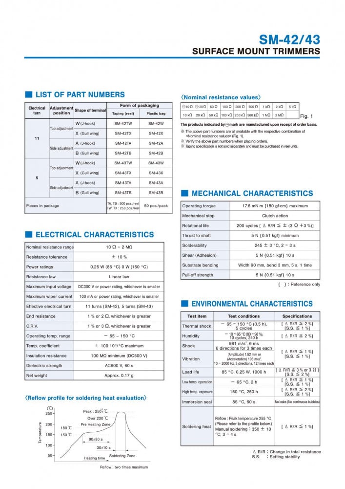 SM-43TW103 datasheet page 2