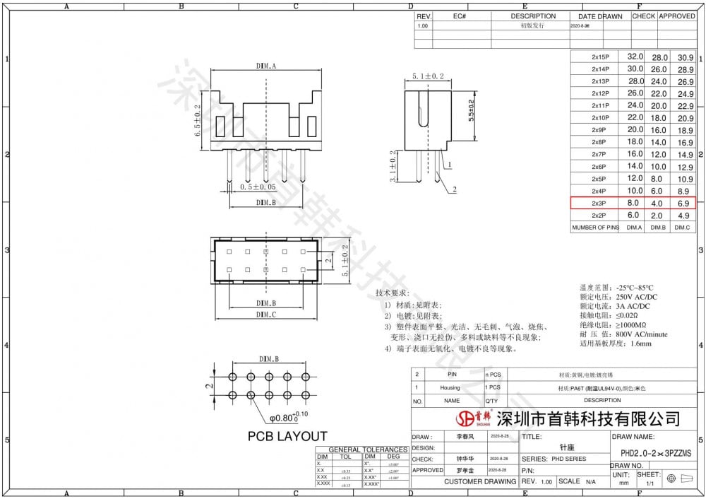PHD2.0-2x3PZZMS specification page 1