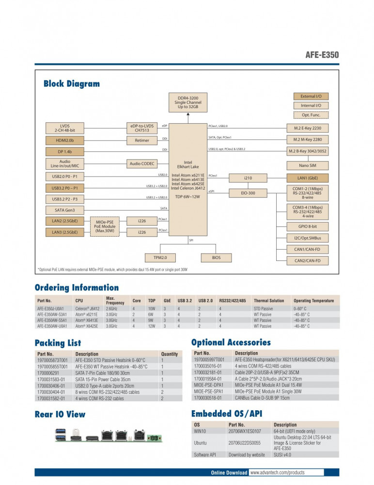 AFE-E350 technical document page 2