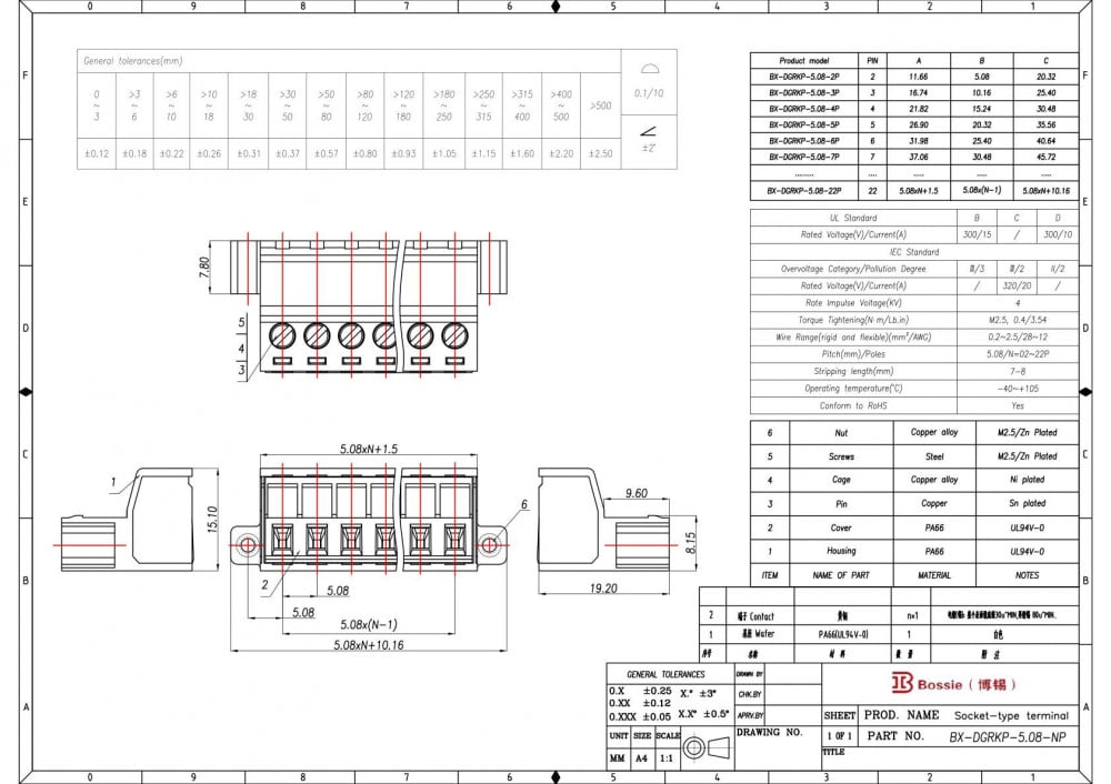 Bossie BX-DGRKP-5.08-3P technical drawing
