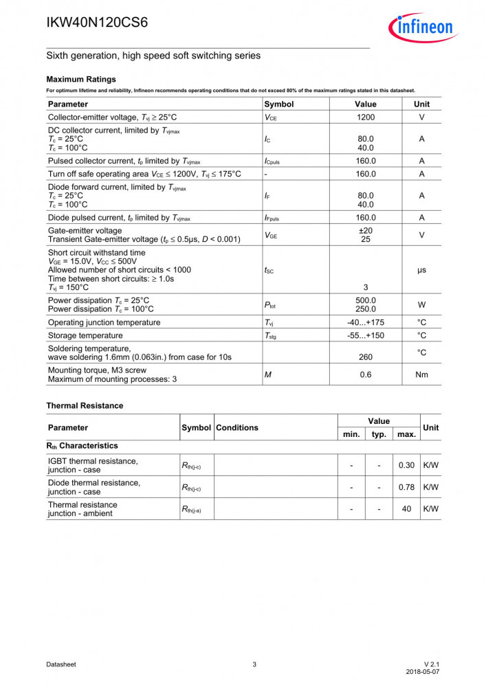IKW40N120CS6 datasheet page 3