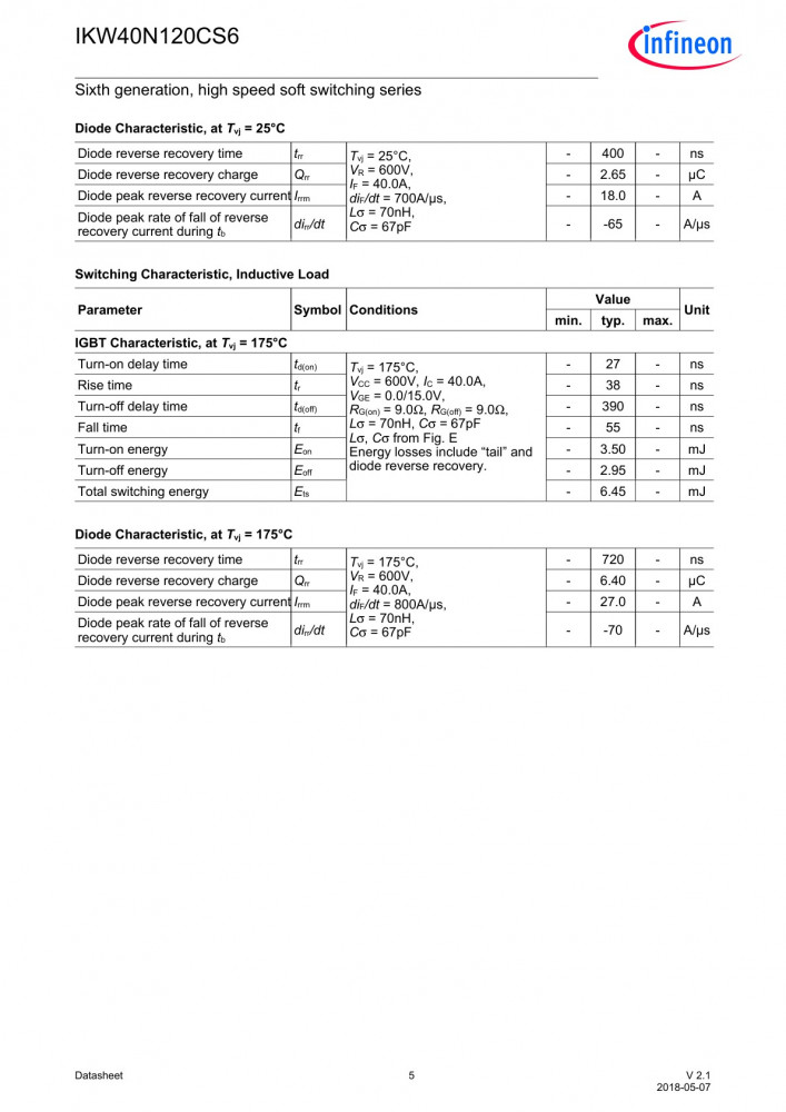IKW40N120CS6 datasheet page 5