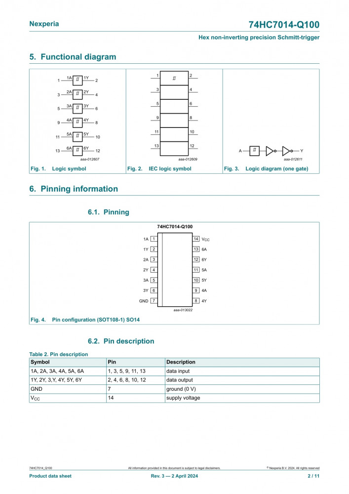 74HC7014D-Q100J datasheet page 2