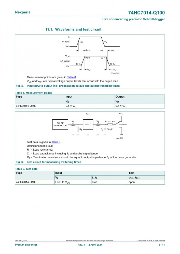 74HC7014D-Q100J datasheet page 6