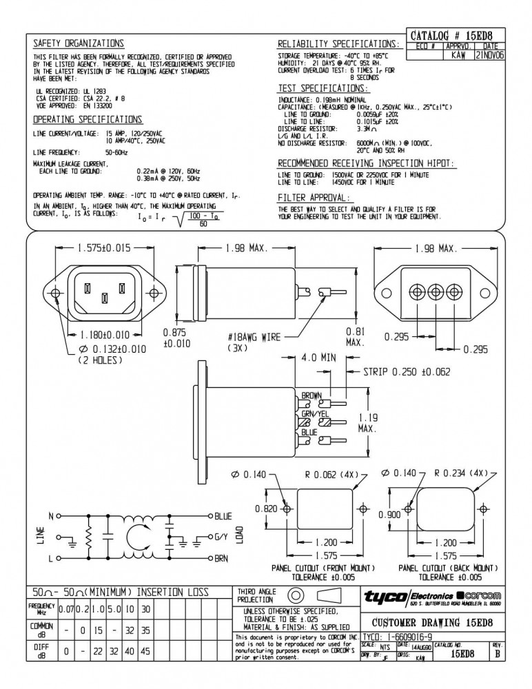 TE Connectivity Corcom 15ED8 technical document