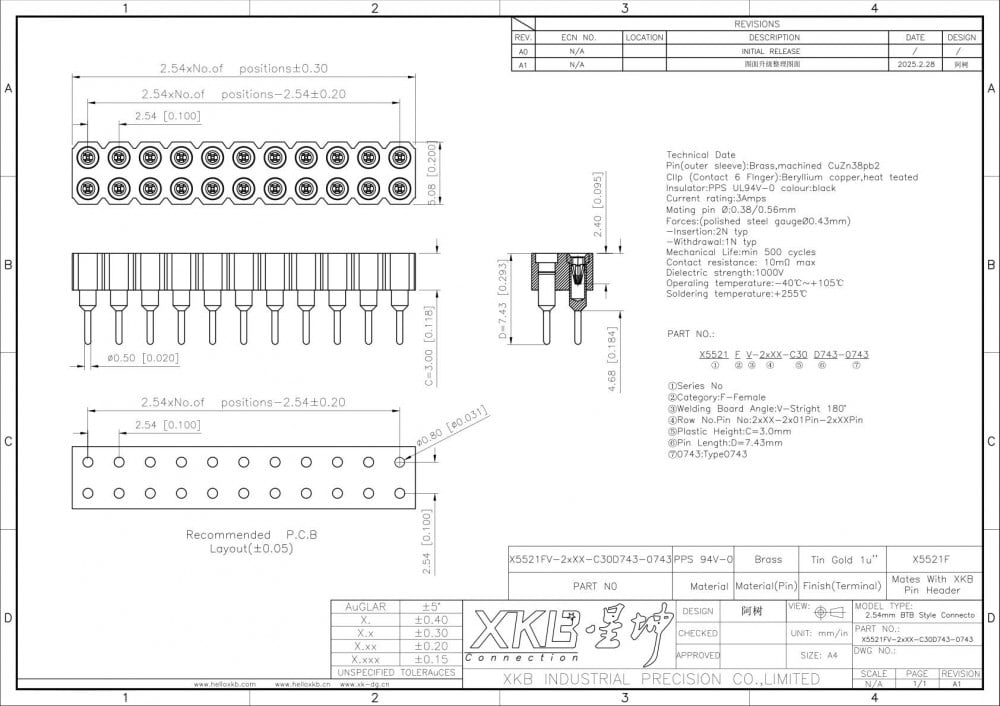 X5521FV-2x40-C30D743-0743 technical drawing and recommended PCB layout