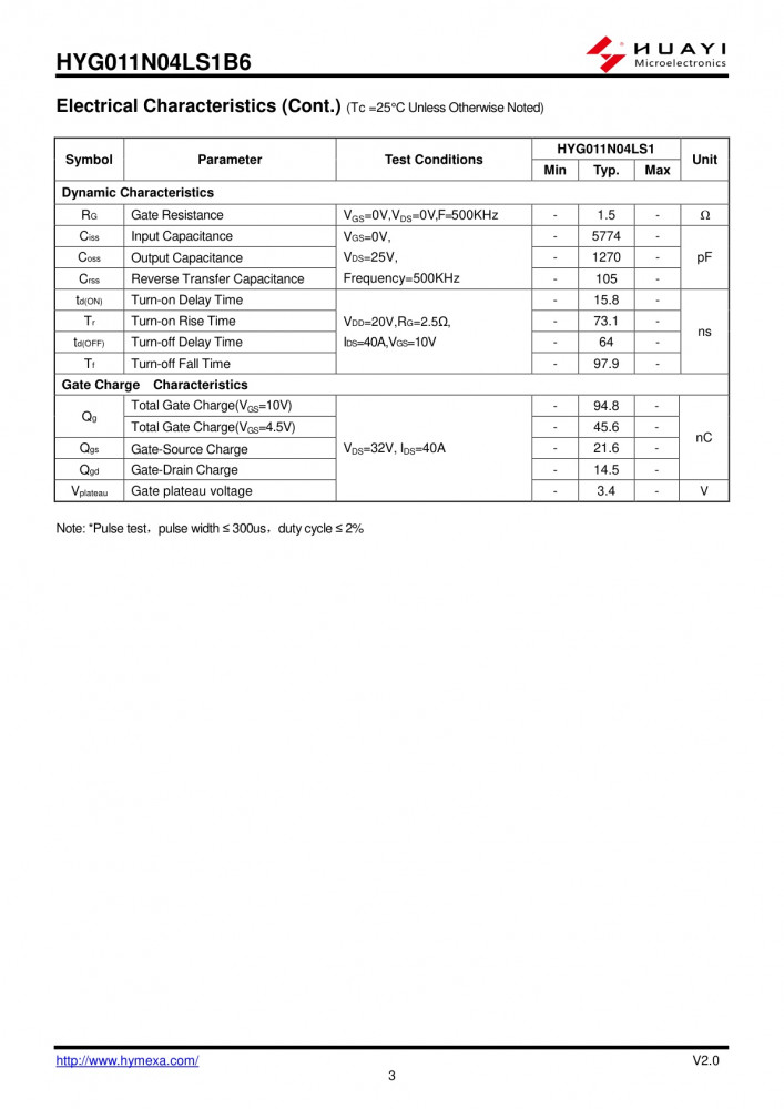 HYG011N04LS1B6 datasheet page 3