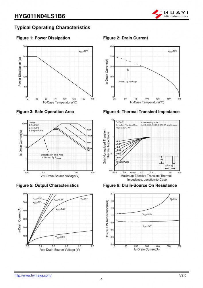 HYG011N04LS1B6 datasheet page 4