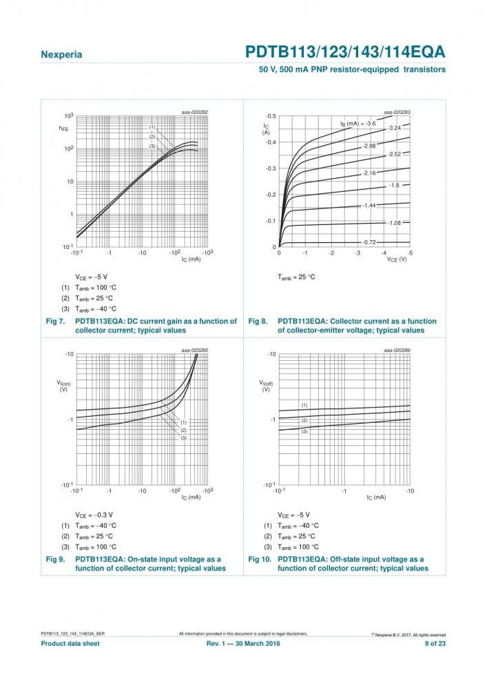PDTB113EQA datasheet page 9