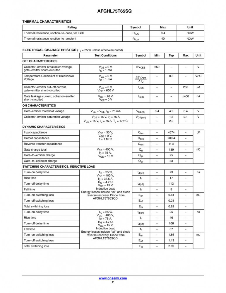 AFGHL75T65SQ datasheet page 3