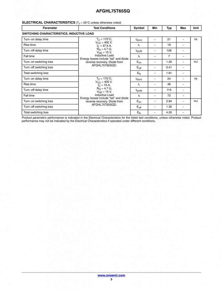 AFGHL75T65SQ datasheet page 4