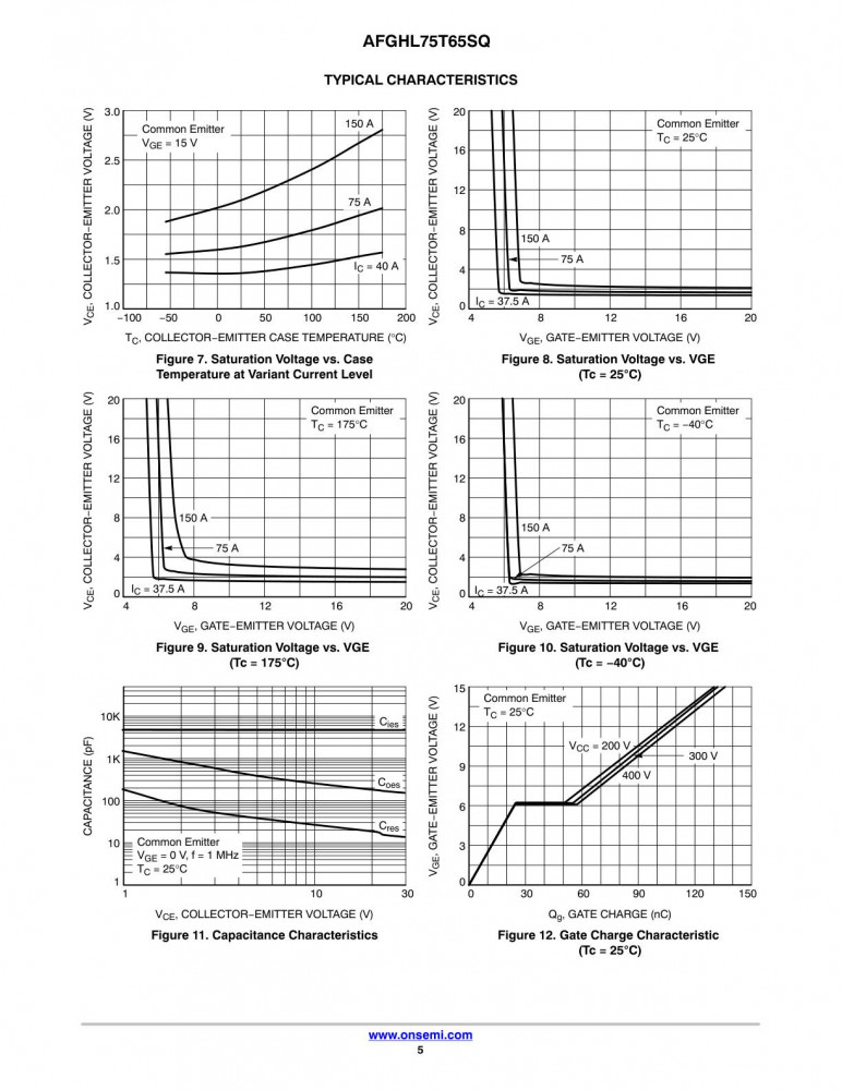 AFGHL75T65SQ datasheet page 6