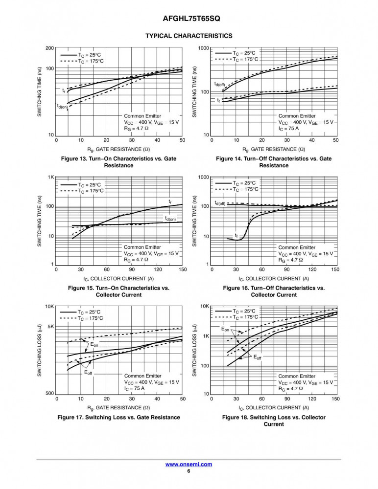 AFGHL75T65SQ datasheet page 7