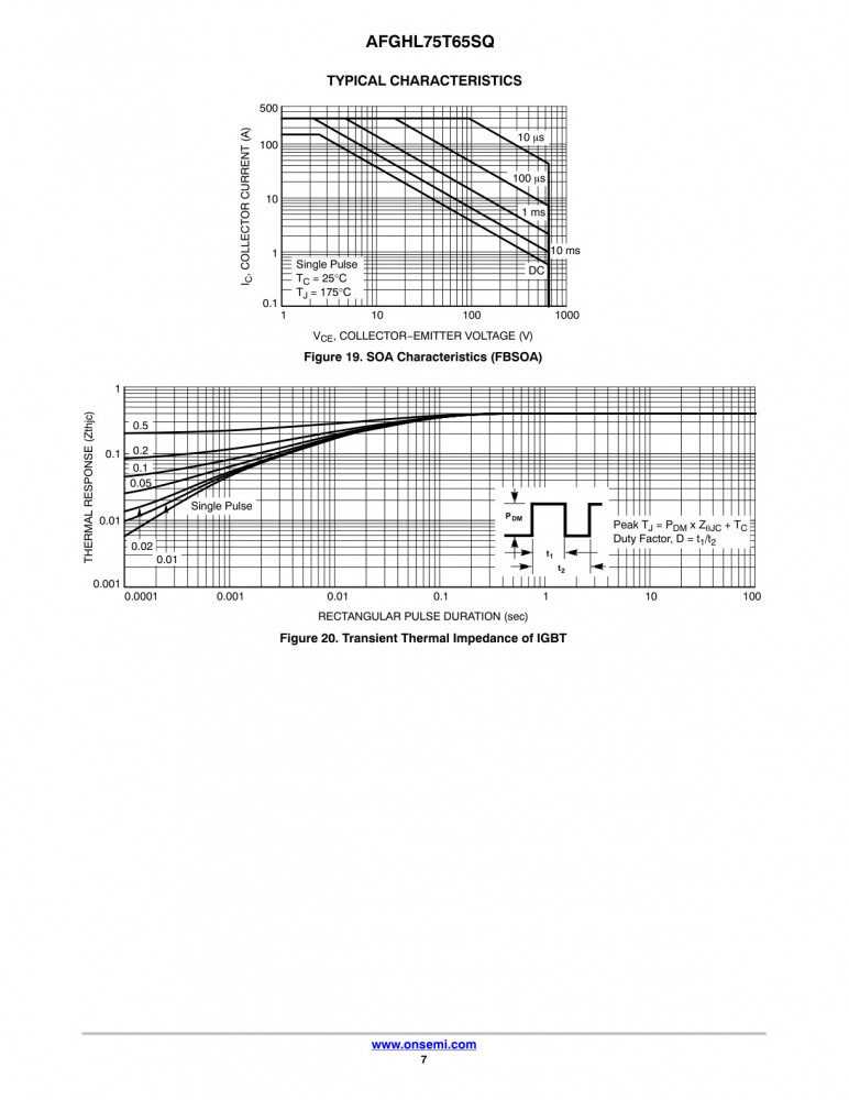 AFGHL75T65SQ datasheet page 8