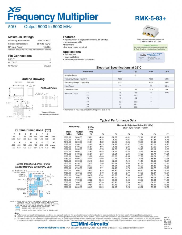 RMK-5-83+ maximum ratings, pinout and specifications