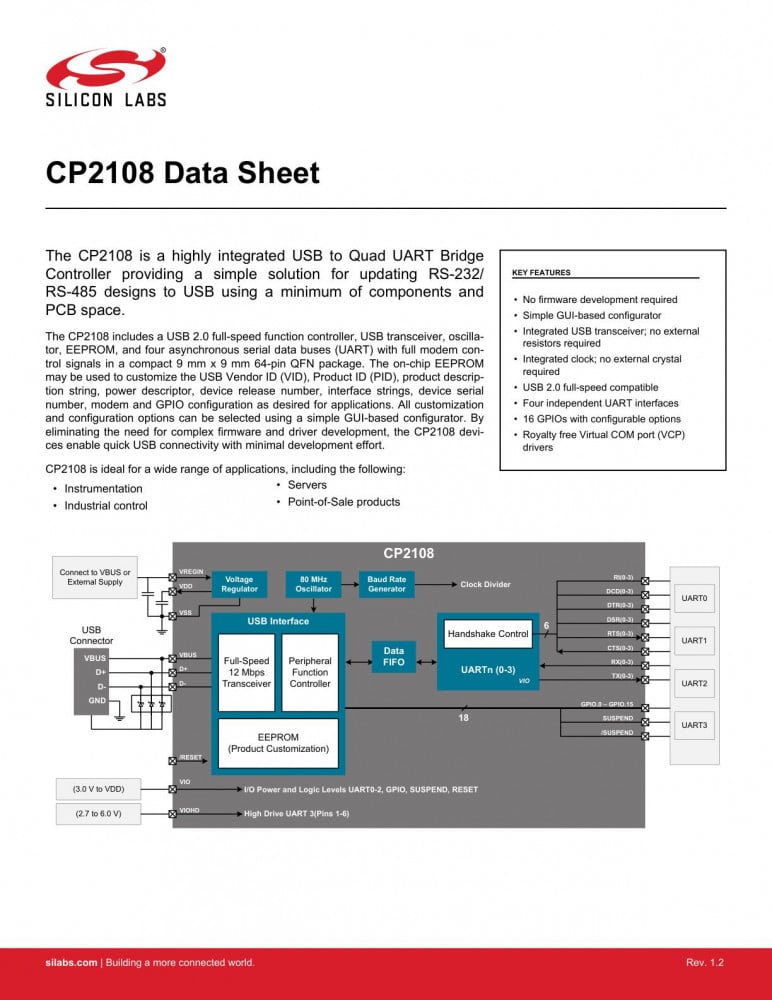 CP2108 datasheet page 1