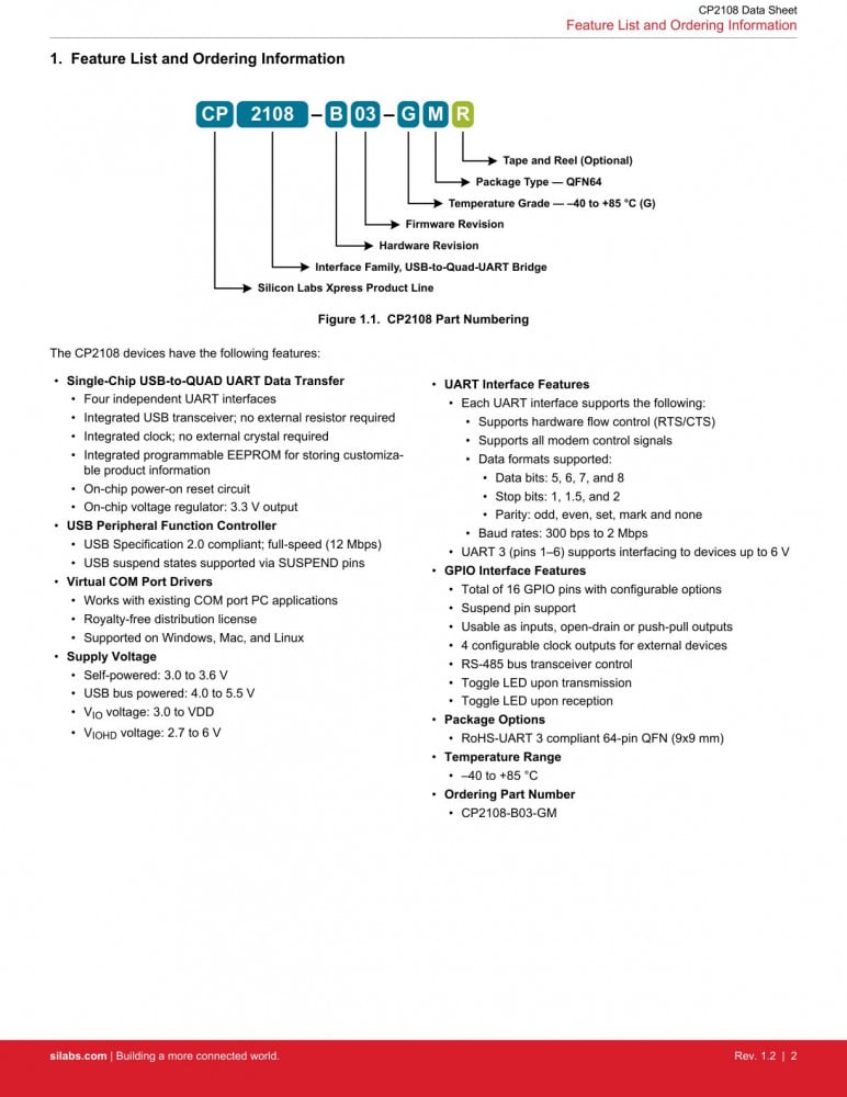 CP2108 datasheet page 2