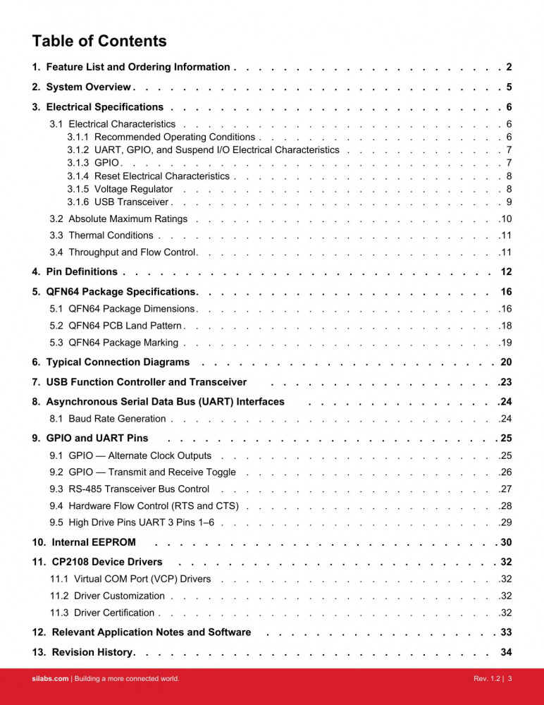 CP2108 datasheet page 3