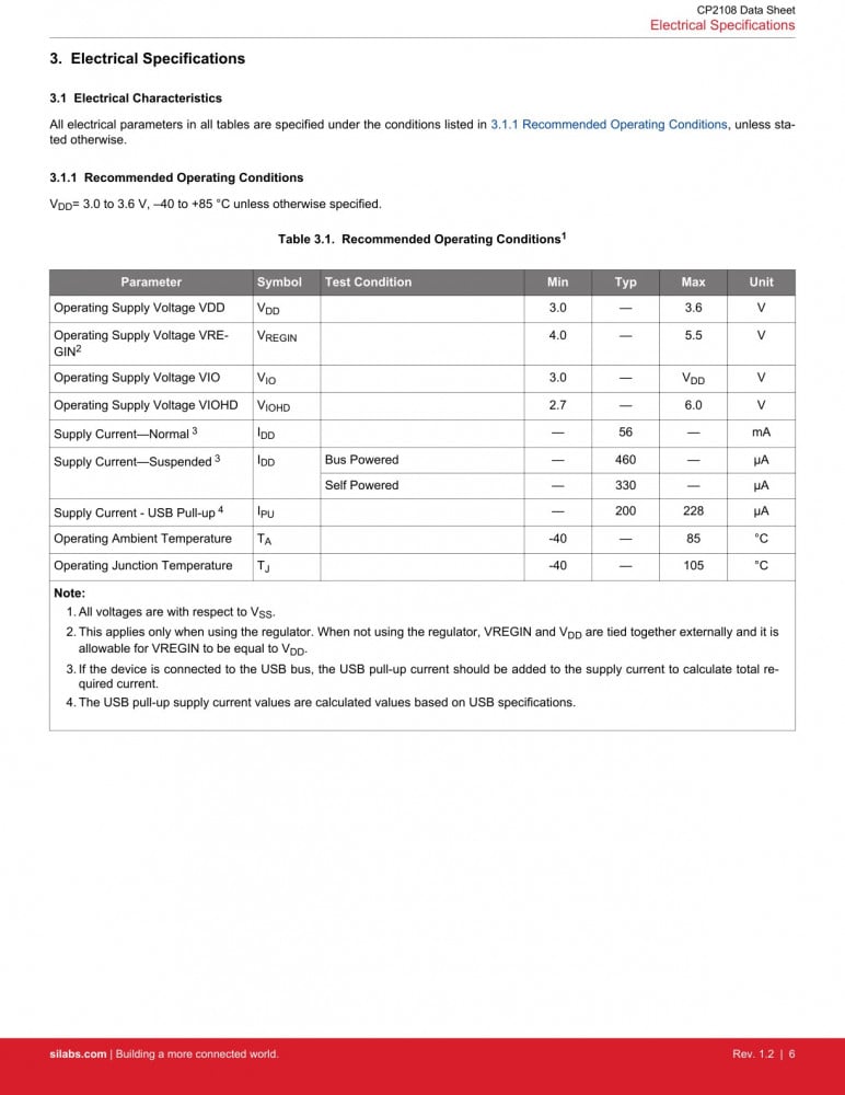 CP2108 datasheet page 6