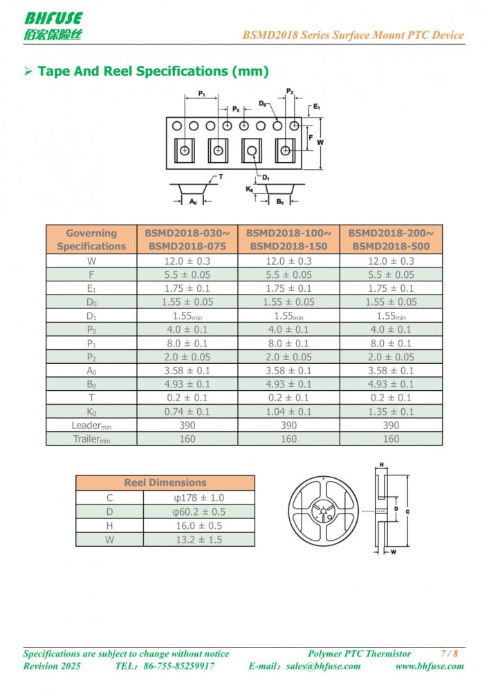 BHFUSE BSMD2018 datasheet page 7