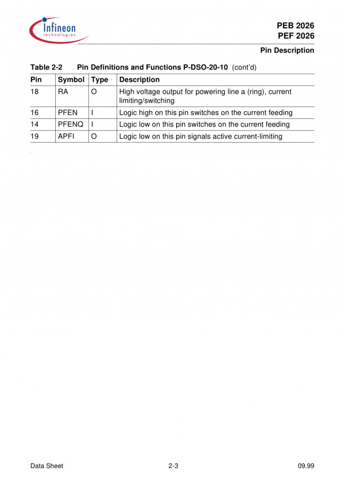 PEB2026 datasheet page 10