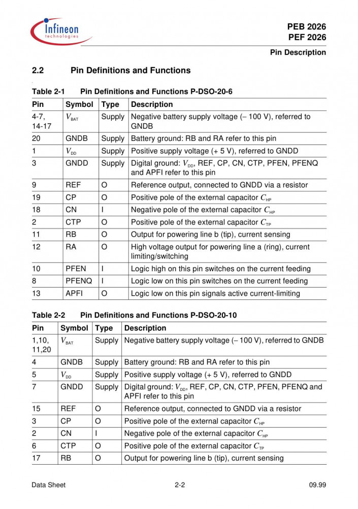 PEB2026 datasheet page 9