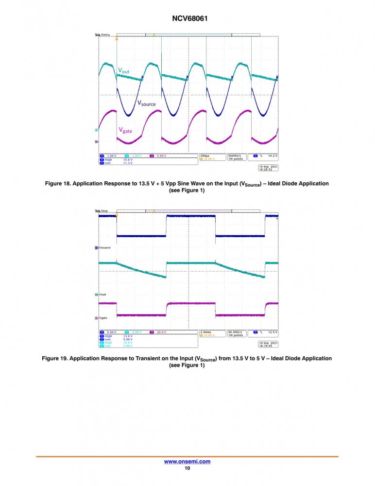 NCV68061 datasheet page 10