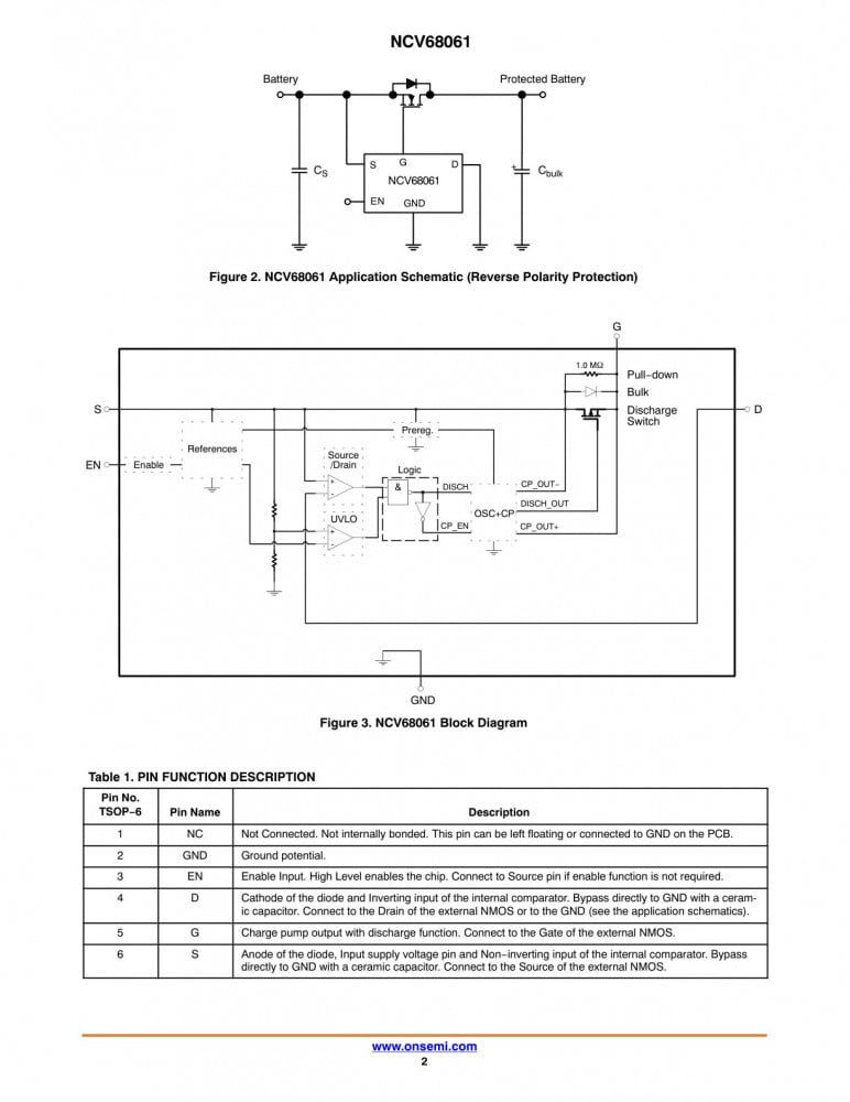 NCV68061 datasheet page 2