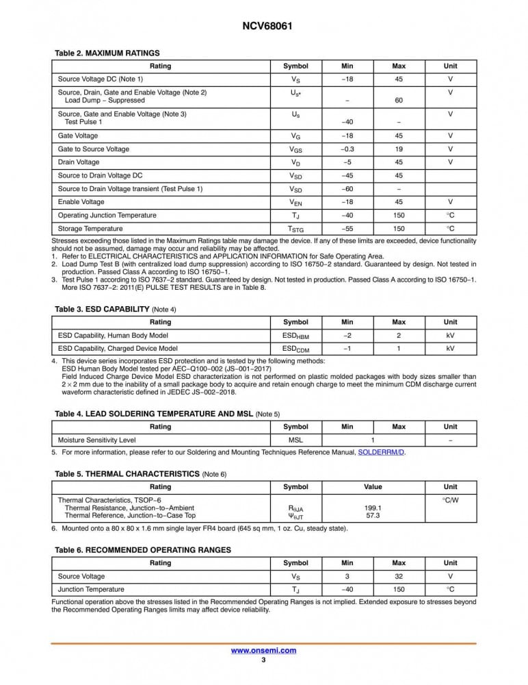 NCV68061 datasheet page 3