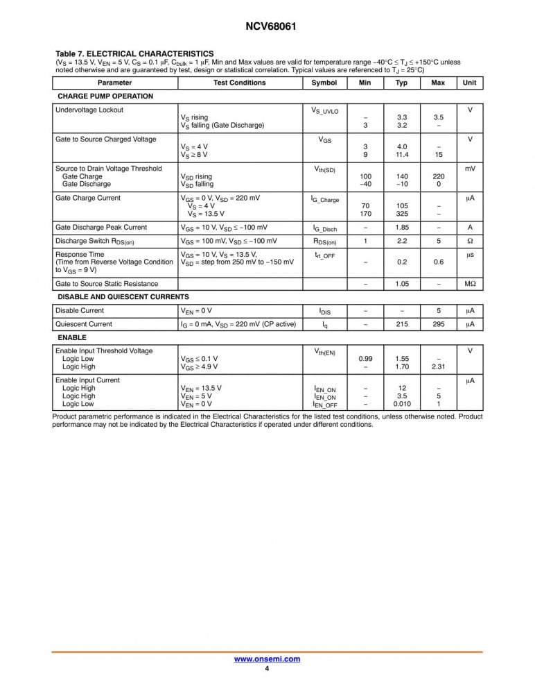 NCV68061 datasheet page 4