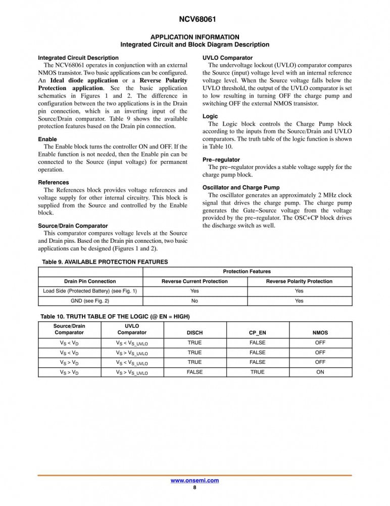 NCV68061 datasheet page 8