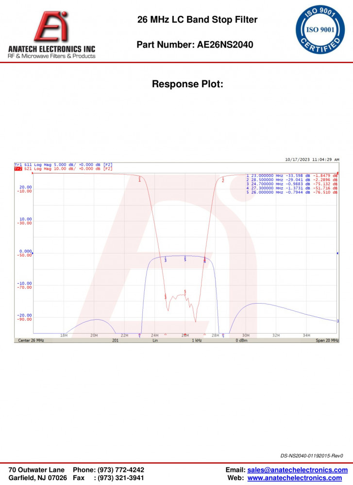 AE26NS2040 datasheet page 2