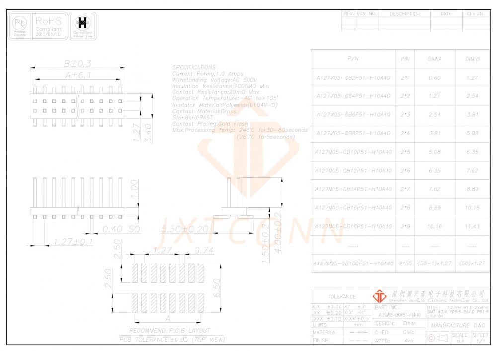 A127M05-0B10P51-H10A40 technical drawing page