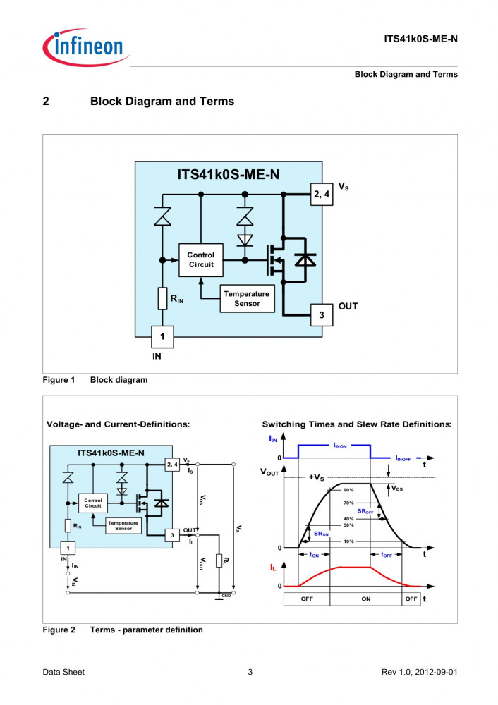 ITS41K0SMEN datasheet page 3