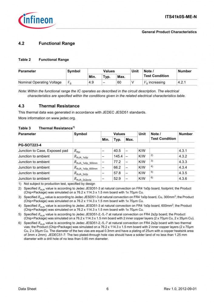 ITS41K0SMEN datasheet page 6