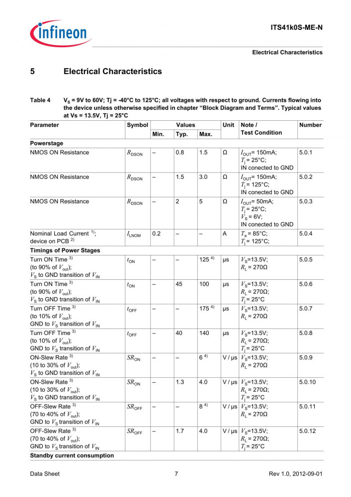 ITS41K0SMEN datasheet page 7